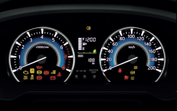 Finance Calculator - Toyota Trinidad